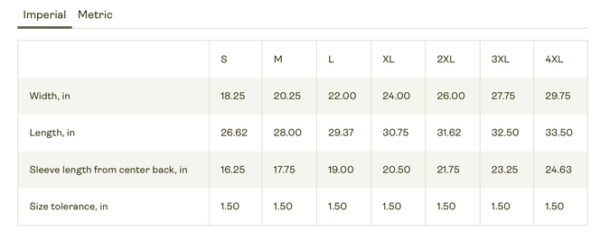 The Plant Shirt | Psalm 118:17 – FlashPoint Store